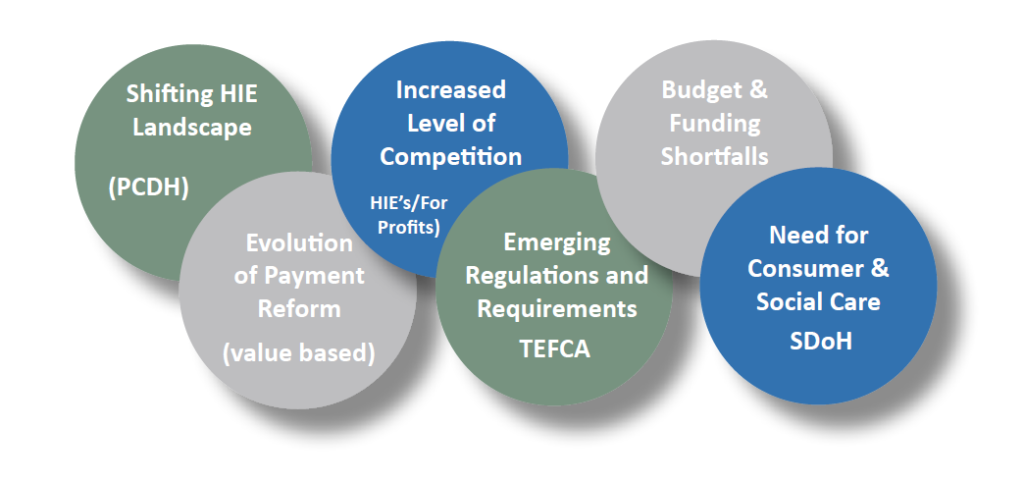 Velatura HIE | Velatura Public Benefit Corporation